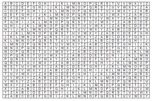 Cipher Cross-off List - Derek
